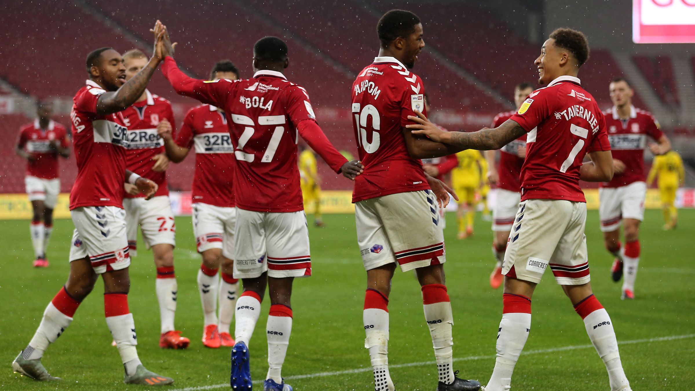 Middlesbrough FC - Modern Football Analysis